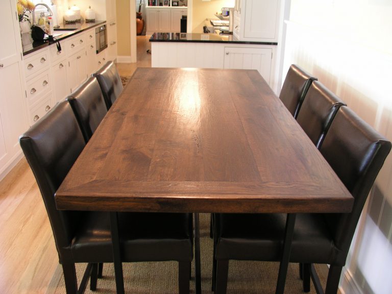Tables & Counters